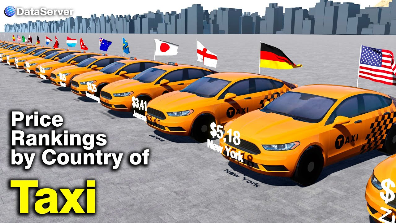 Price Rankings by Country of Taxi 1km - YouTube
