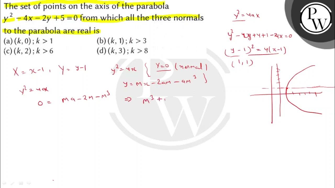 The set of points on the axis of the parabola \( y^{2}-4 x-2 y+5=0 \) from which all the three n ...