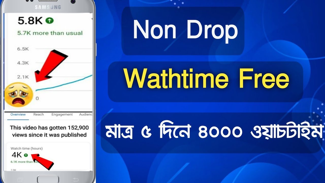 How To Complete 4000 Hours Watch Time | Youtube Watch Time Free ...