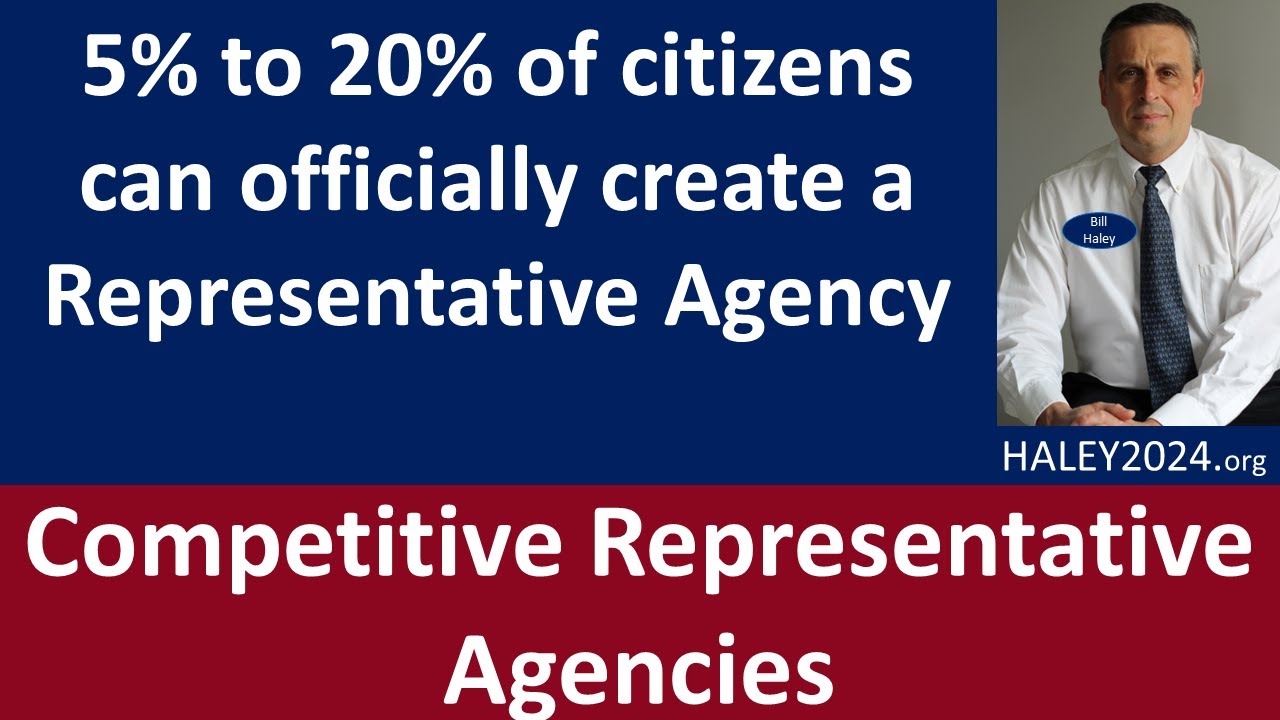 CRA: 5% to 20% of Citizens can Officially Create a Representative ...