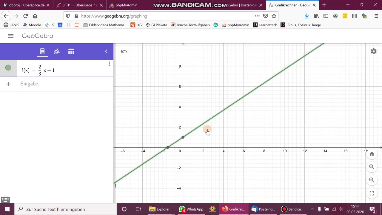 Geogebra Graph Zeichnen Mit Tabelle – FPISRQ