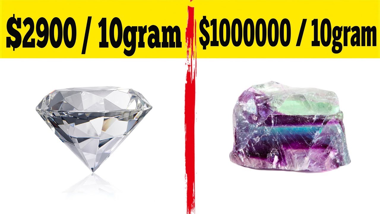 तो ये है दुनिया का सबसे महंगा पत्थर | 7 Most Rarest and Precious Stone ...
