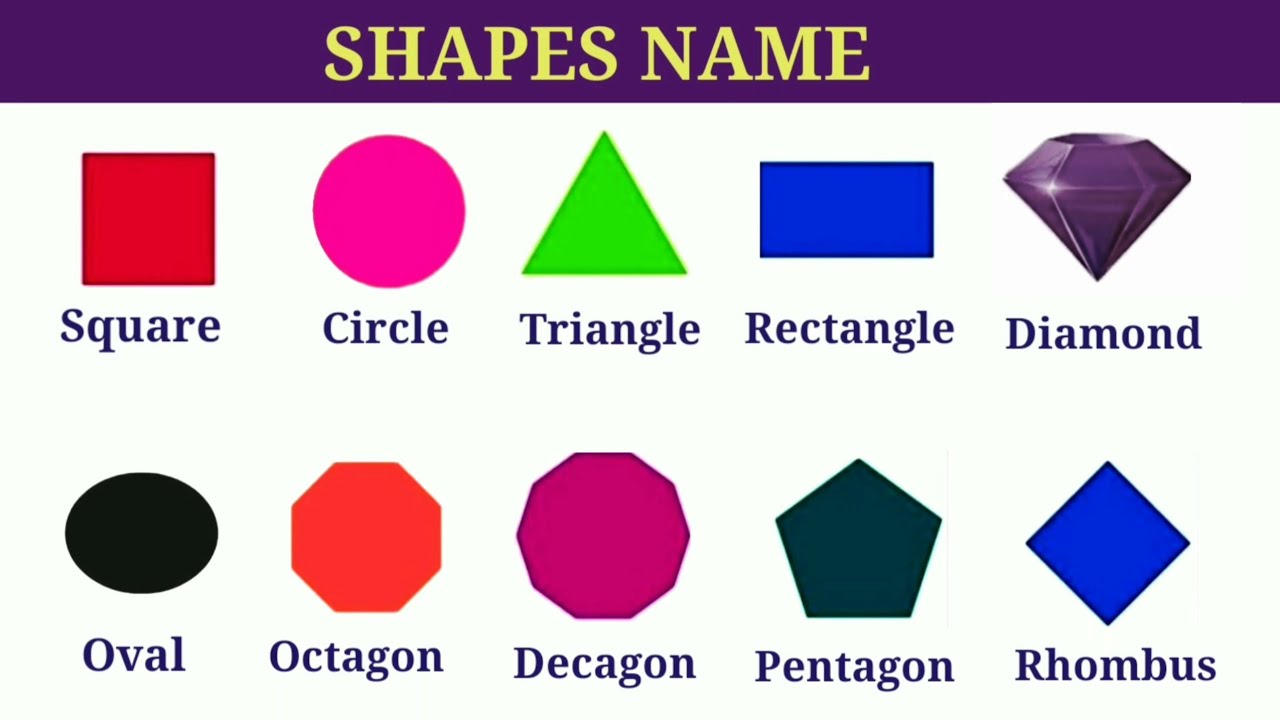 SHAPES NAME| GEOMETRIC SHAPES | shape names in English by SK cartoon ...