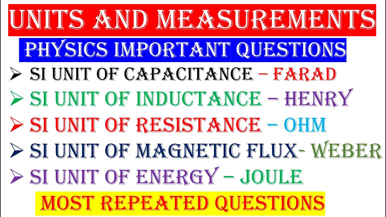 SI UNITS IN PHYSICS | MOST IMP REPEATED QUESTIONS FOR COMPETITIVE EXAMS ...