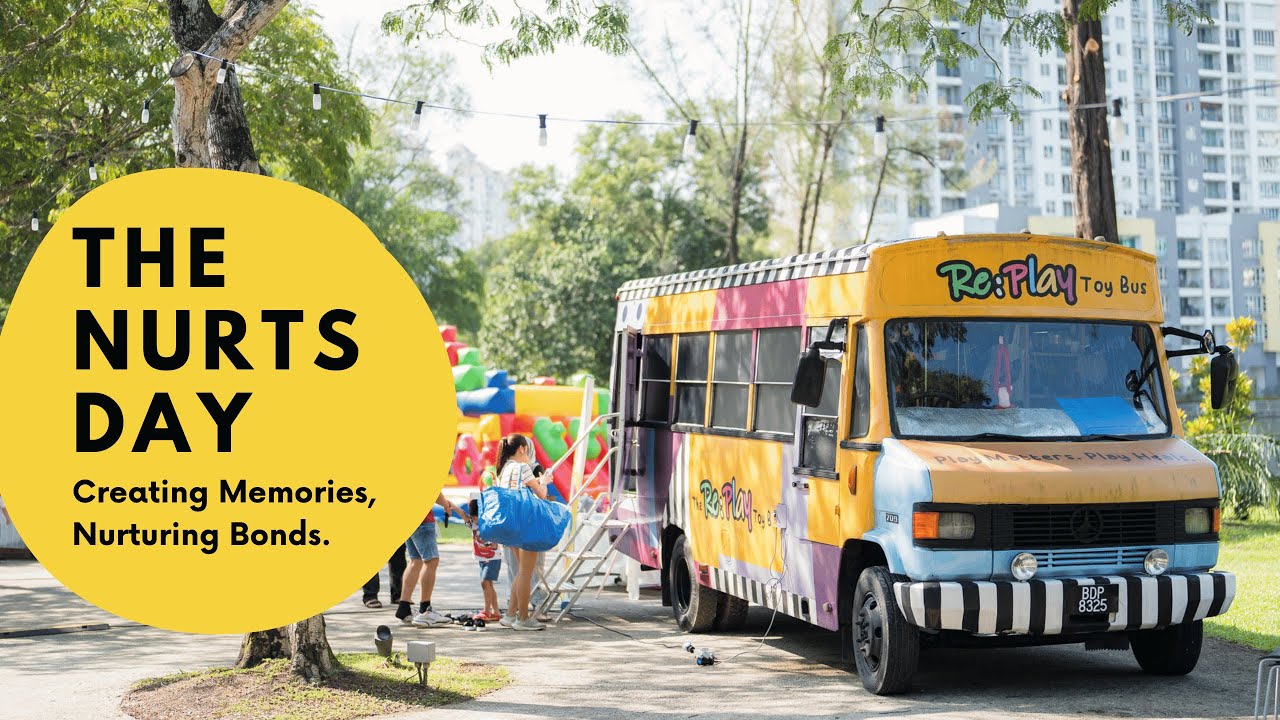 The Nurts Day Highlights [Official Video] - YouTube