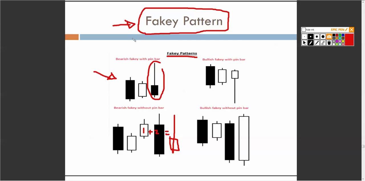 Fakey Pattern - YouTube