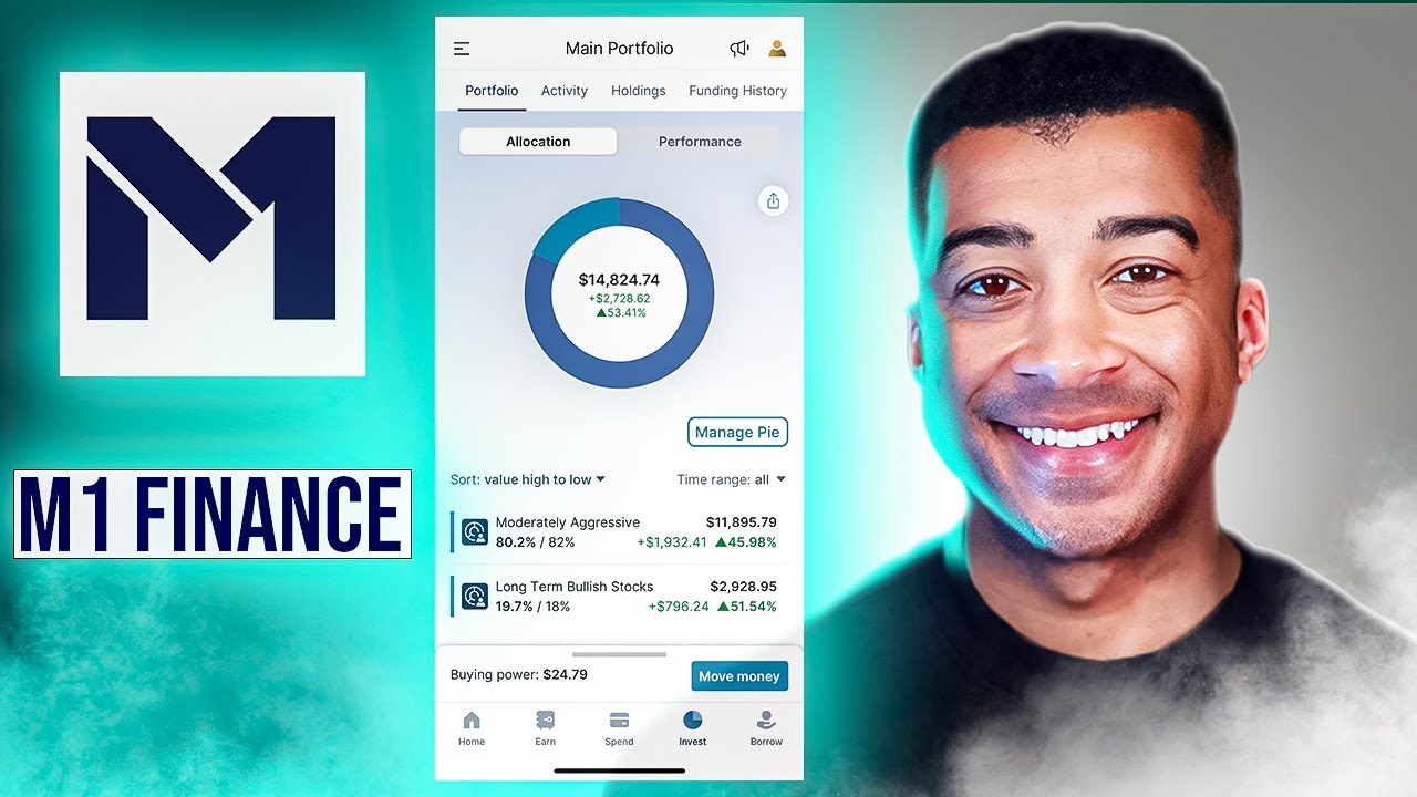 M1 Finance Review | A Platform For Long Term Investing - YouTube