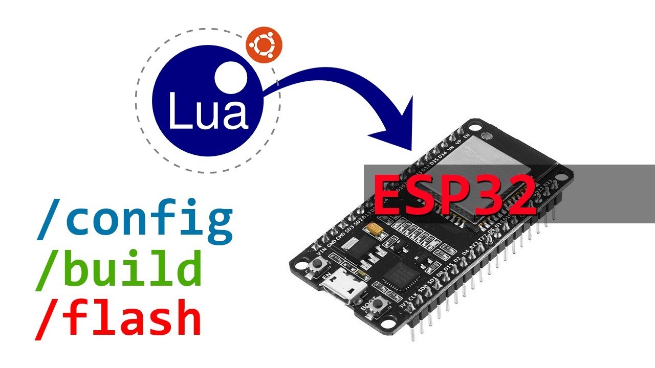 Lua on the ESP32 - Config, Build and Flash the Firmware - YouTube Lua on the ESP32 - Config, Build and Flash the Firmware - YouTube