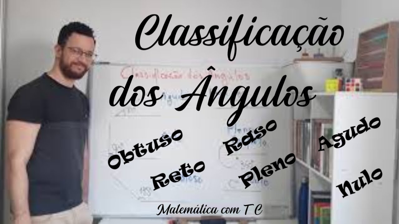 Classificação dos Ângulos - YouTube