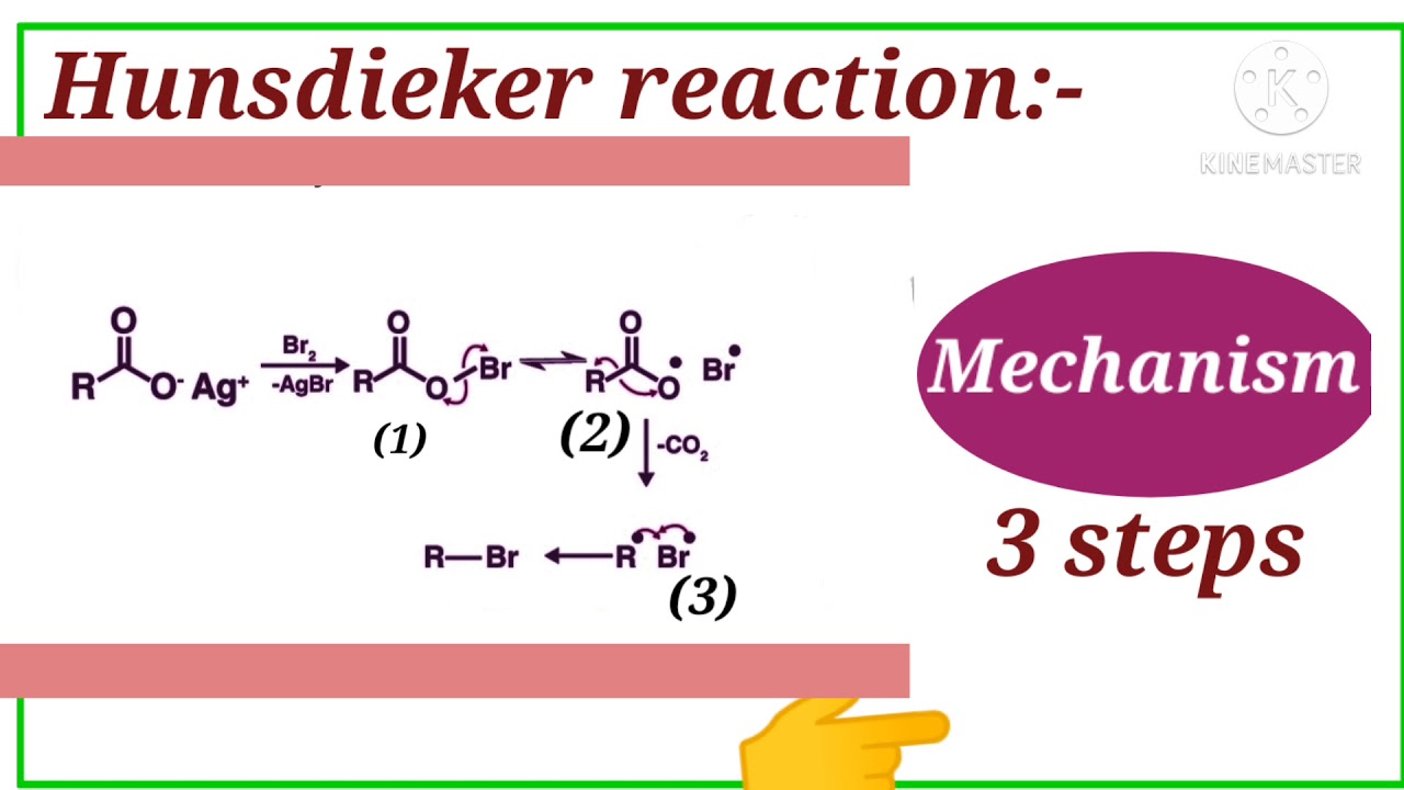 #HundsdiekerReaction#OrganicChemistry Hunsdieker reaction to organic ...