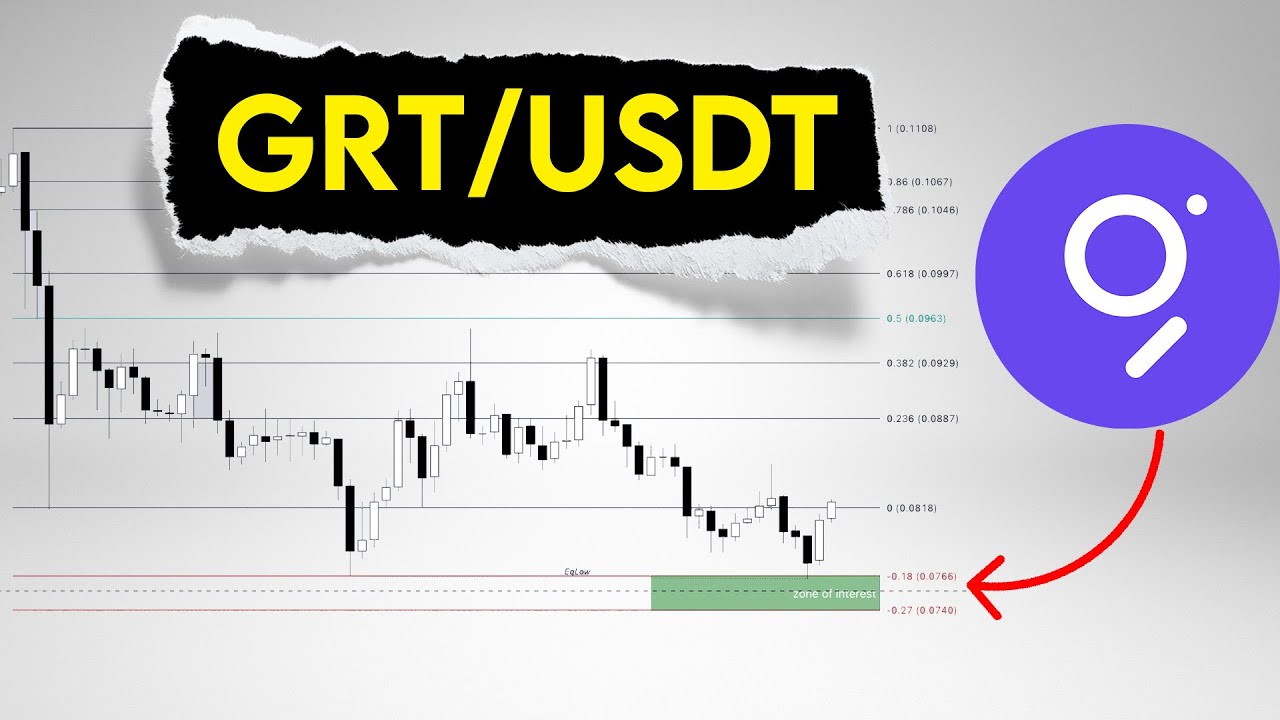 GRT Price Prediction. The Graph Coin Trade - YouTube