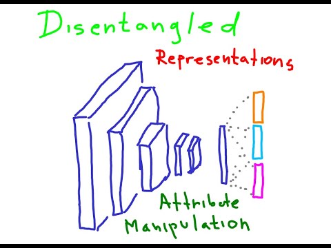 Manipulate Item Attributes via Disentangled Representation - YouTube