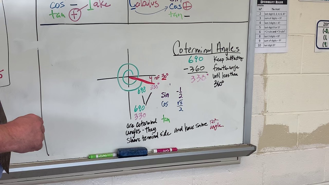 Unit Circle - Coterminal angles - YouTube