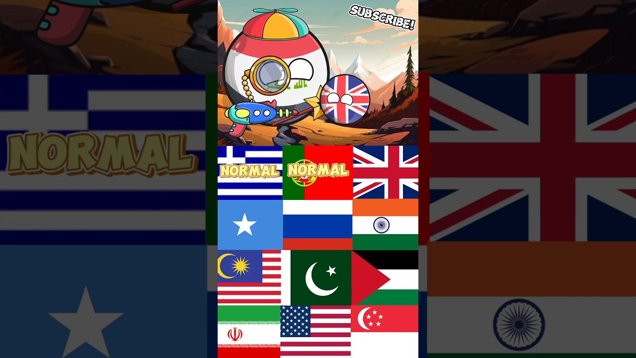 Enemies/Allies Of Iraq! | [@LeaderIbtehajYt] #subscribe #countryballs # ...
