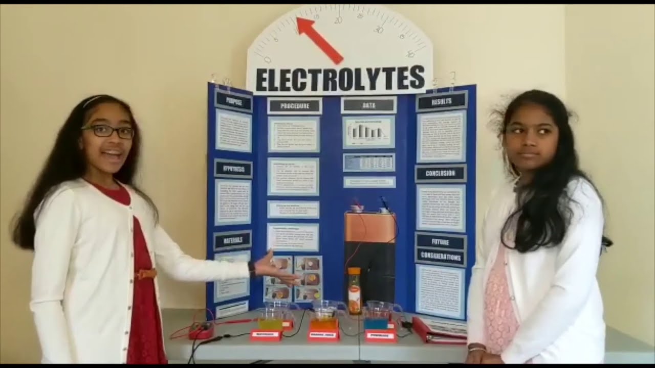 Electrolytes - YouTube