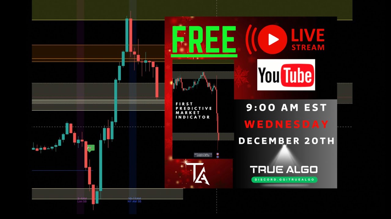 predicting-price-action-with-true-algo-no-lag-indicator-free