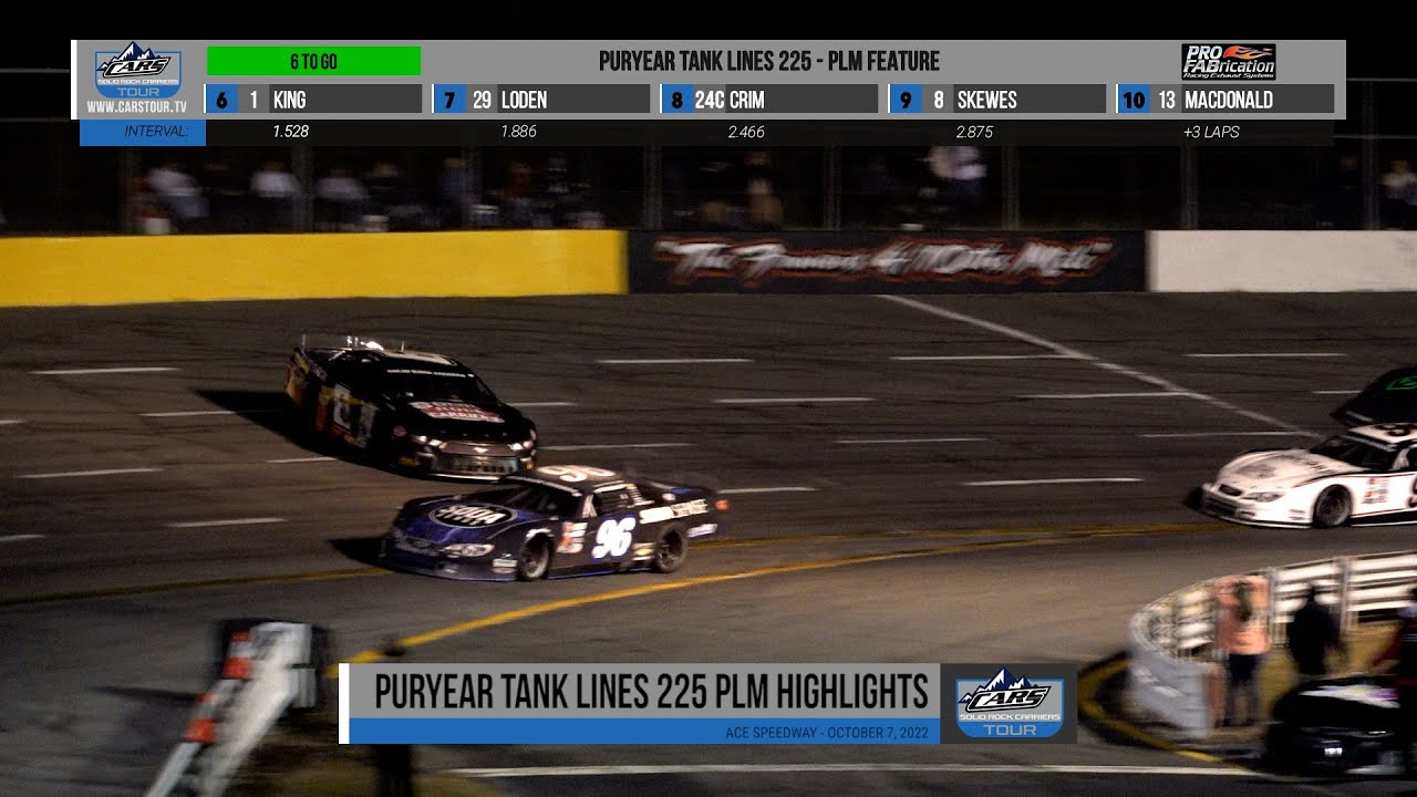 CARS Tour PLM REWIND: Puryear Tank Lines 225 - Ace Speedway - October 7 ...