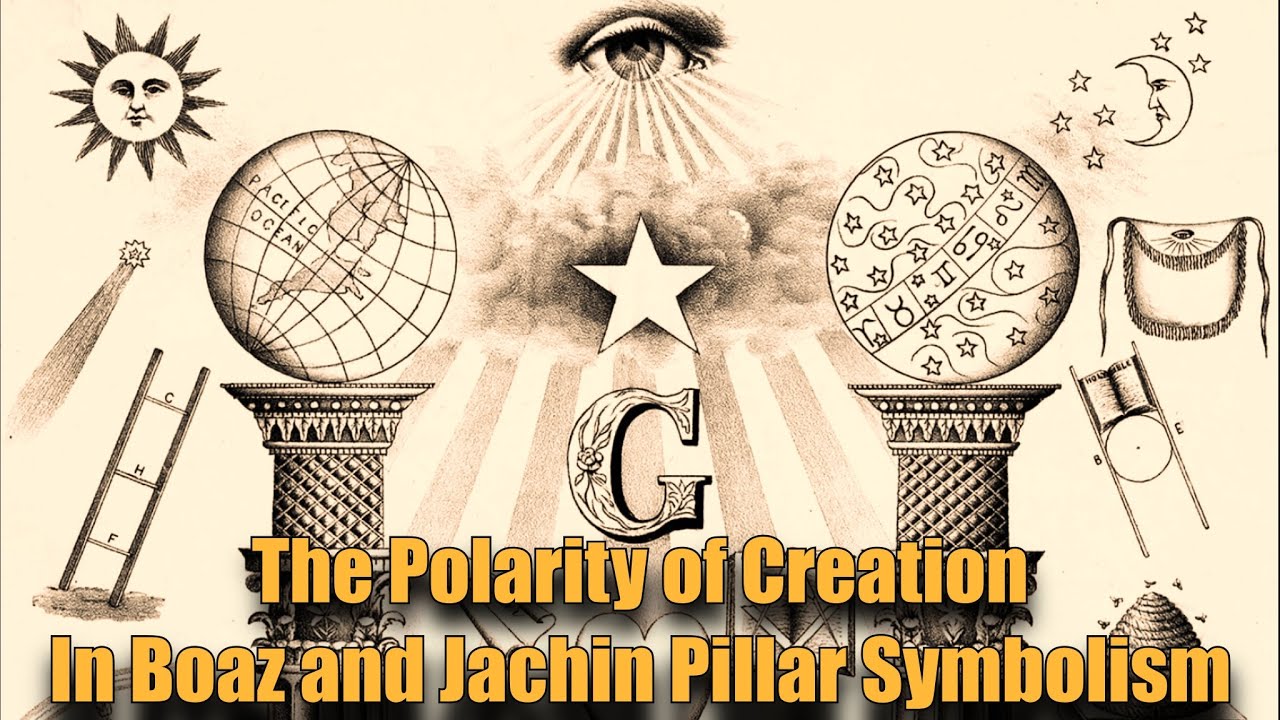 The Polarity of Creation in Boaz and Jachin Pillar Symbolism - YouTube