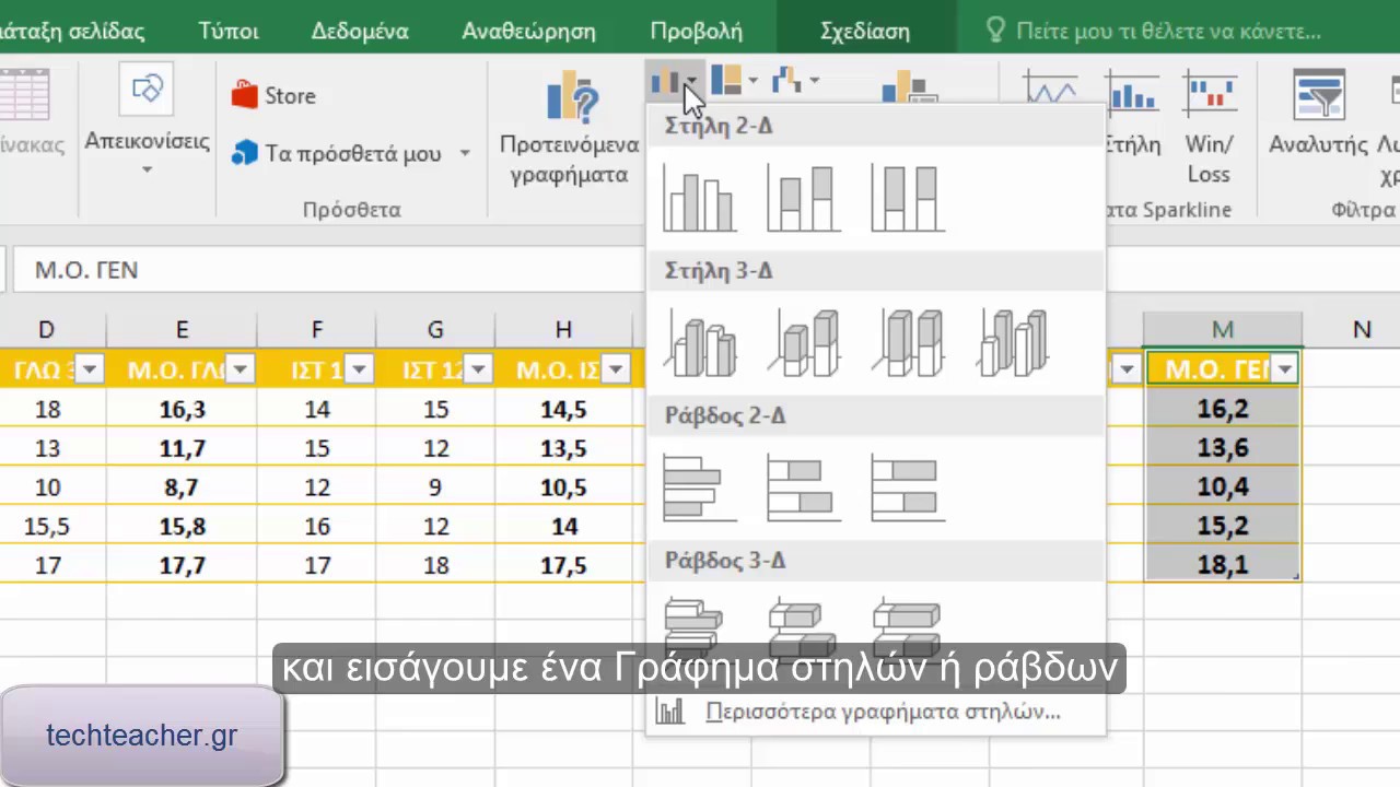 Βαθμολογία μαθητών στο Excel - YouTube