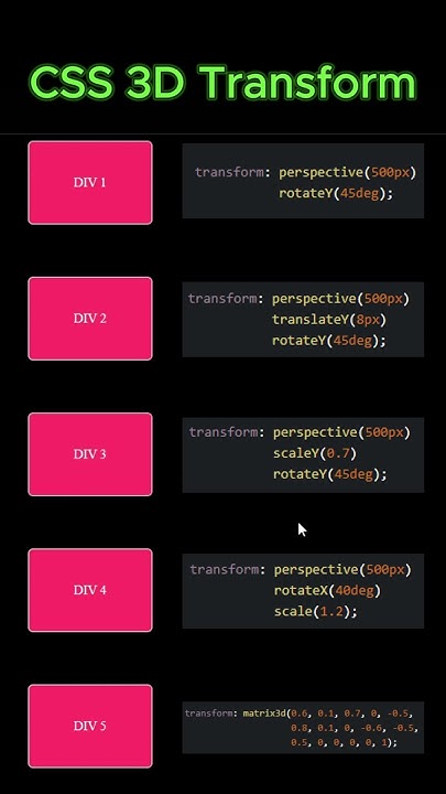 CSS 3D Transform – A UI Power Trick for Frontend Devs! - YouTube