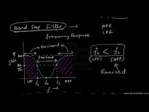 BAND STOP ACTIVE FILTER - YouTube