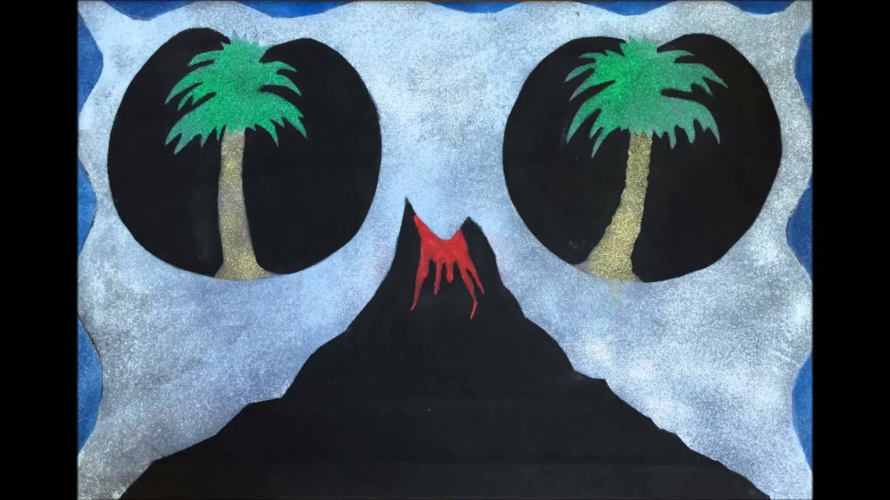 SurfControl - YouTube