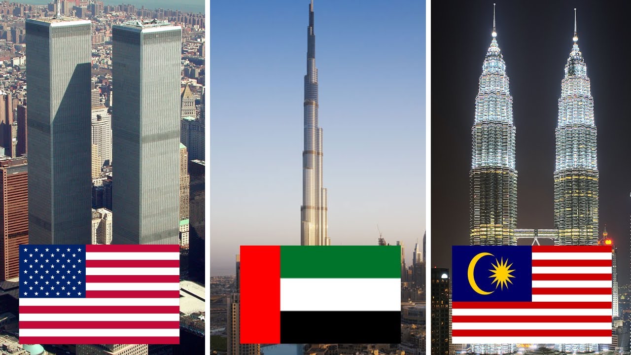 Evolution of the World's Tallest Skyscrapers - YouTube