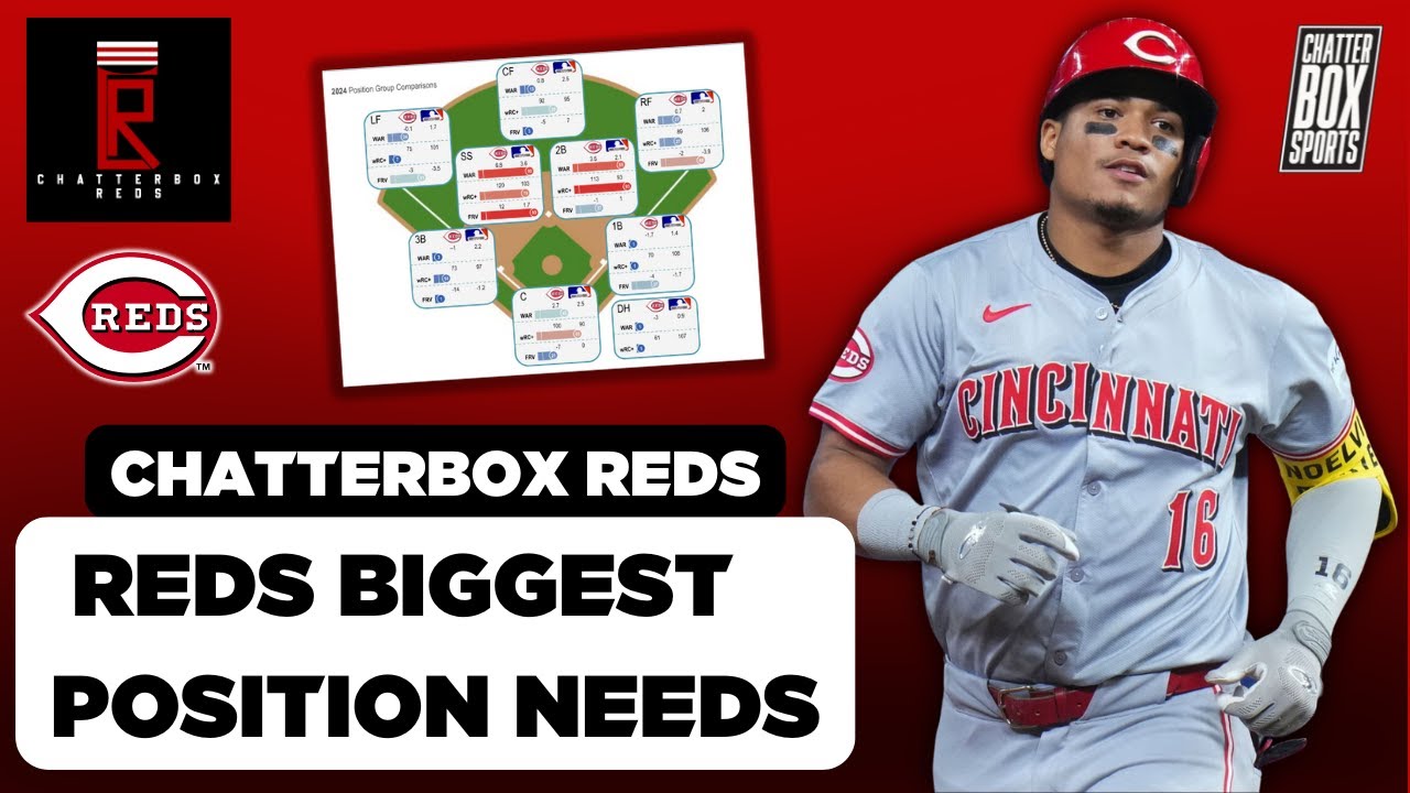What Positions Do The Cincinnati Reds Need To Improve The Most This Off ...