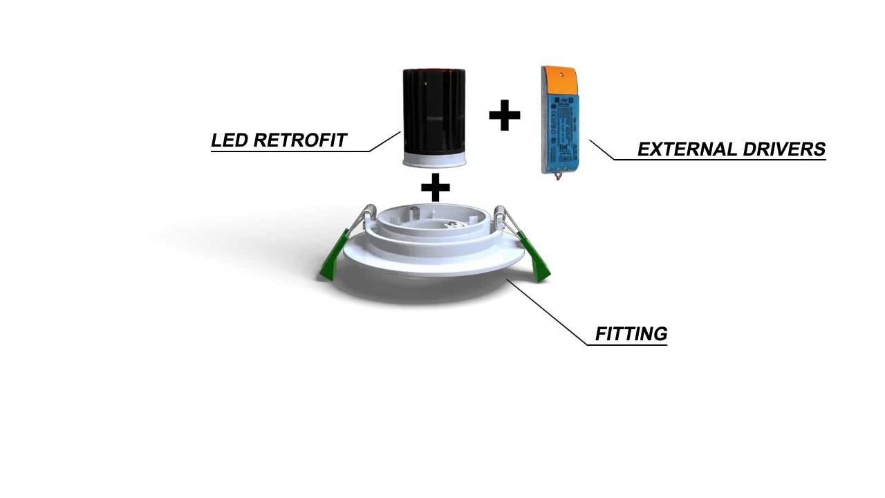 Uniser LED MR16 Retrofits - YouTube