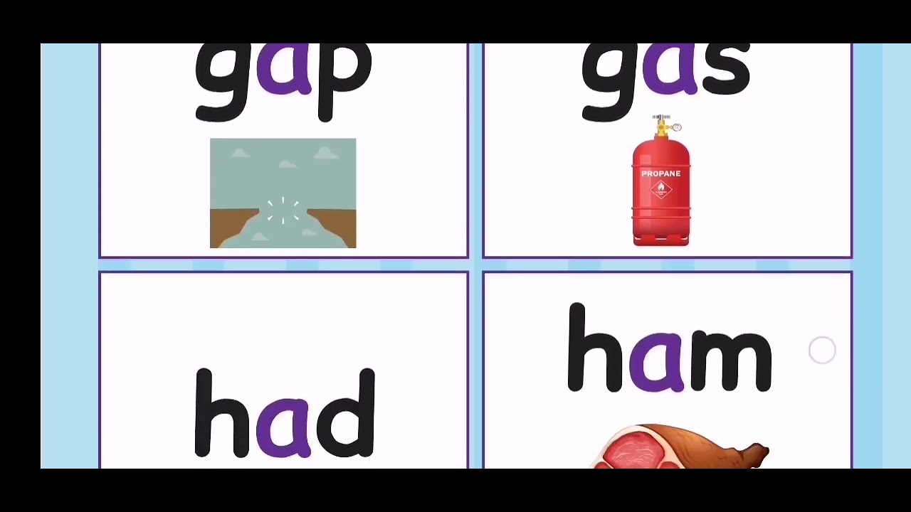 cvc words l consonant vowel consonant l vowel a - YouTube