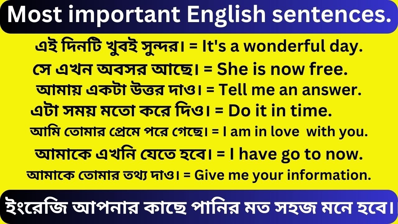 Basic Spoken English Sentences. English Speaking Course For Beginner ...