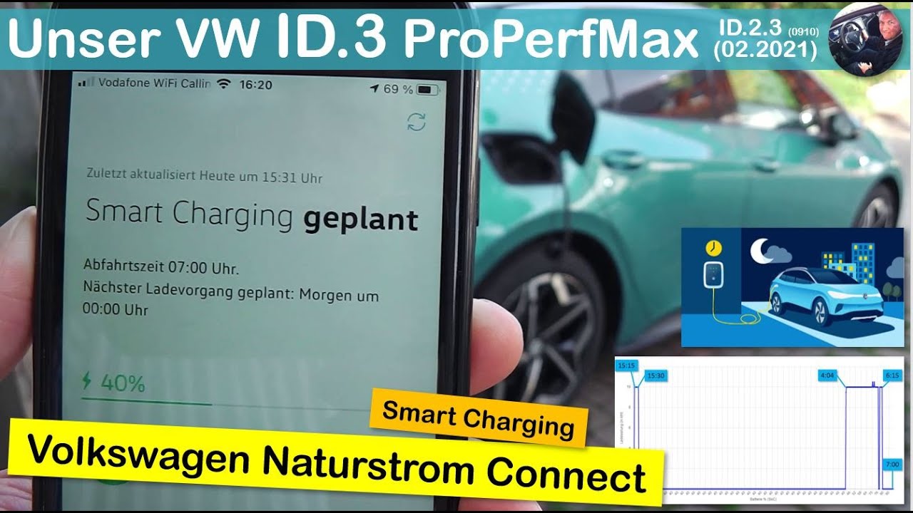 Volkswagen Naturstrom Classic24