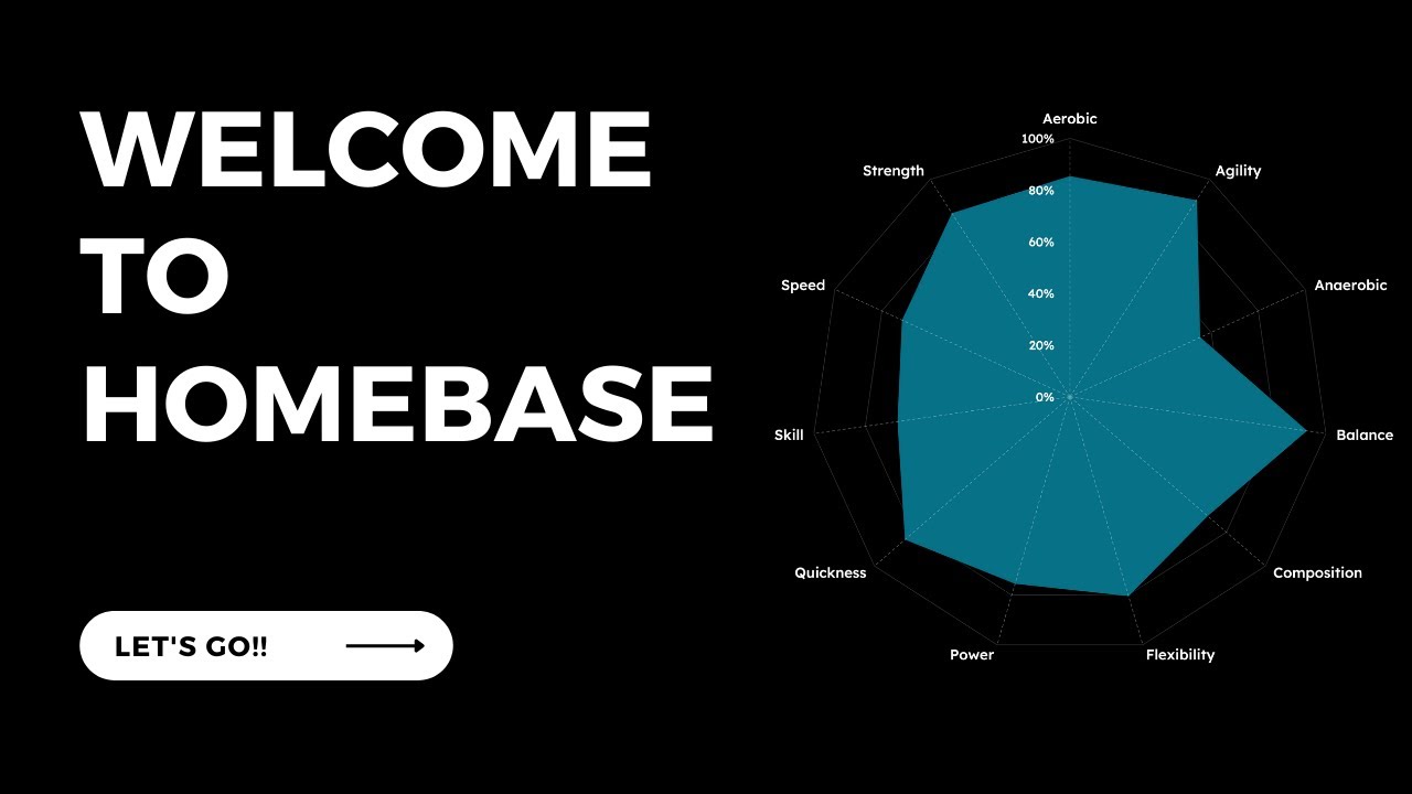 Welcome to Homebase - YouTube
