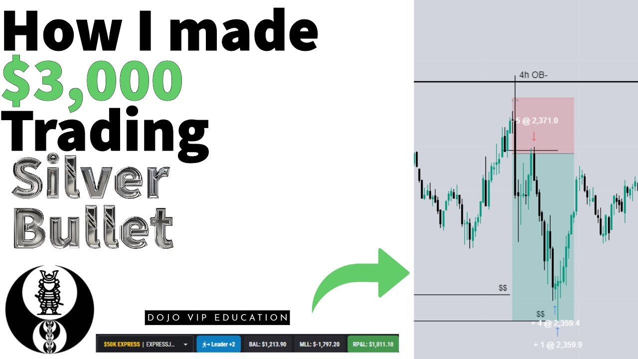 A+ Silver Bullet Setup Trade Review- ICT DOJO EDUCATION - YouTube