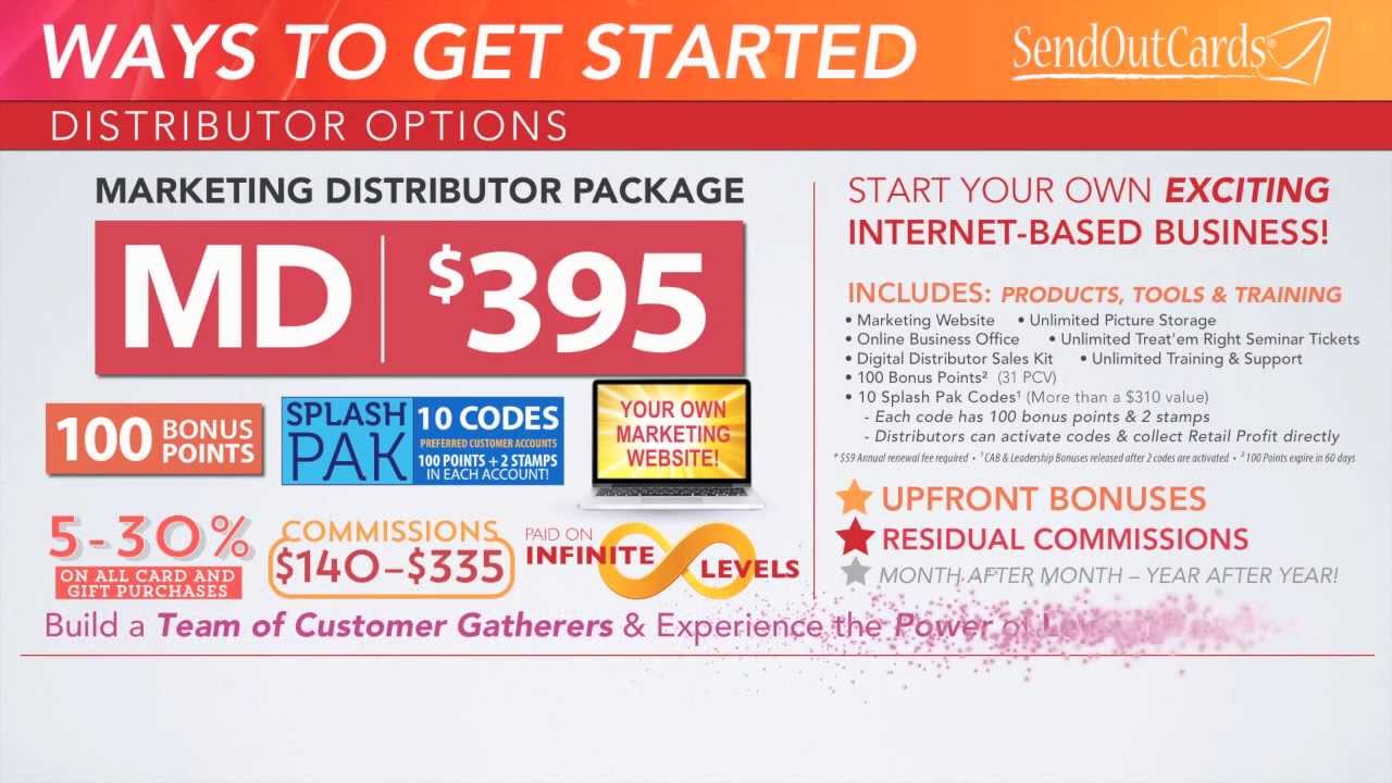 SendOutCards Distributor Options - YouTube