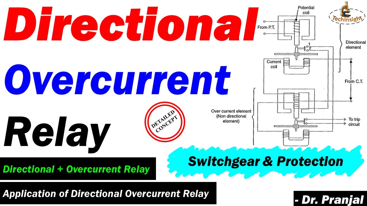 L42: Directional Overcurrent Relay | Types of Relay | Switchgear and ...