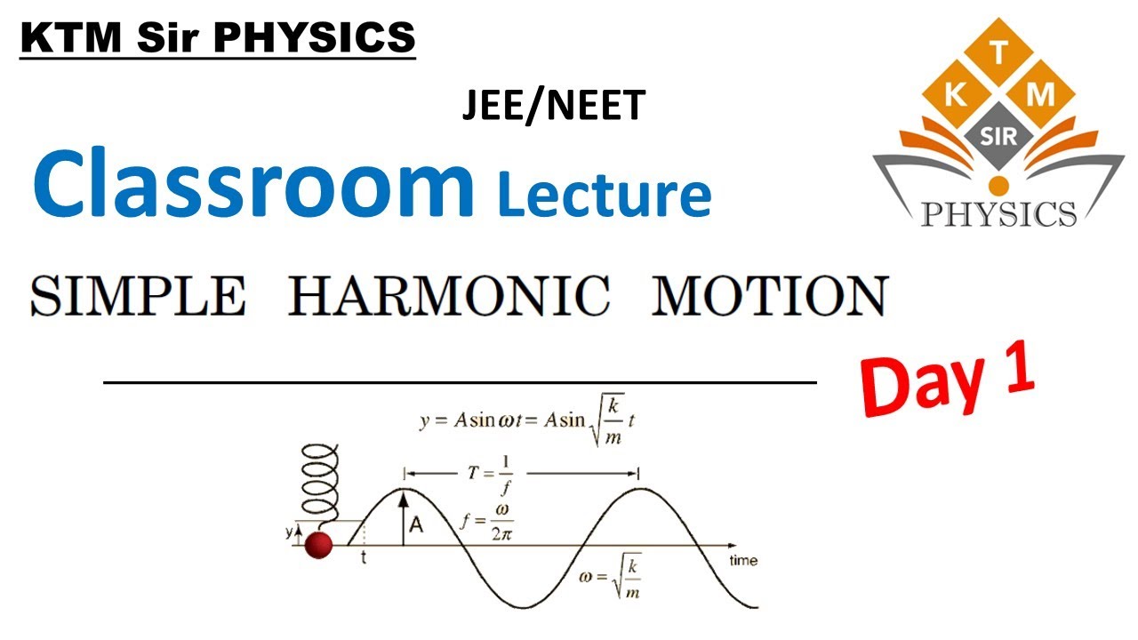 SHM 1 - Phasor Diagram | Simplest Visual Way to Understand Simple ...