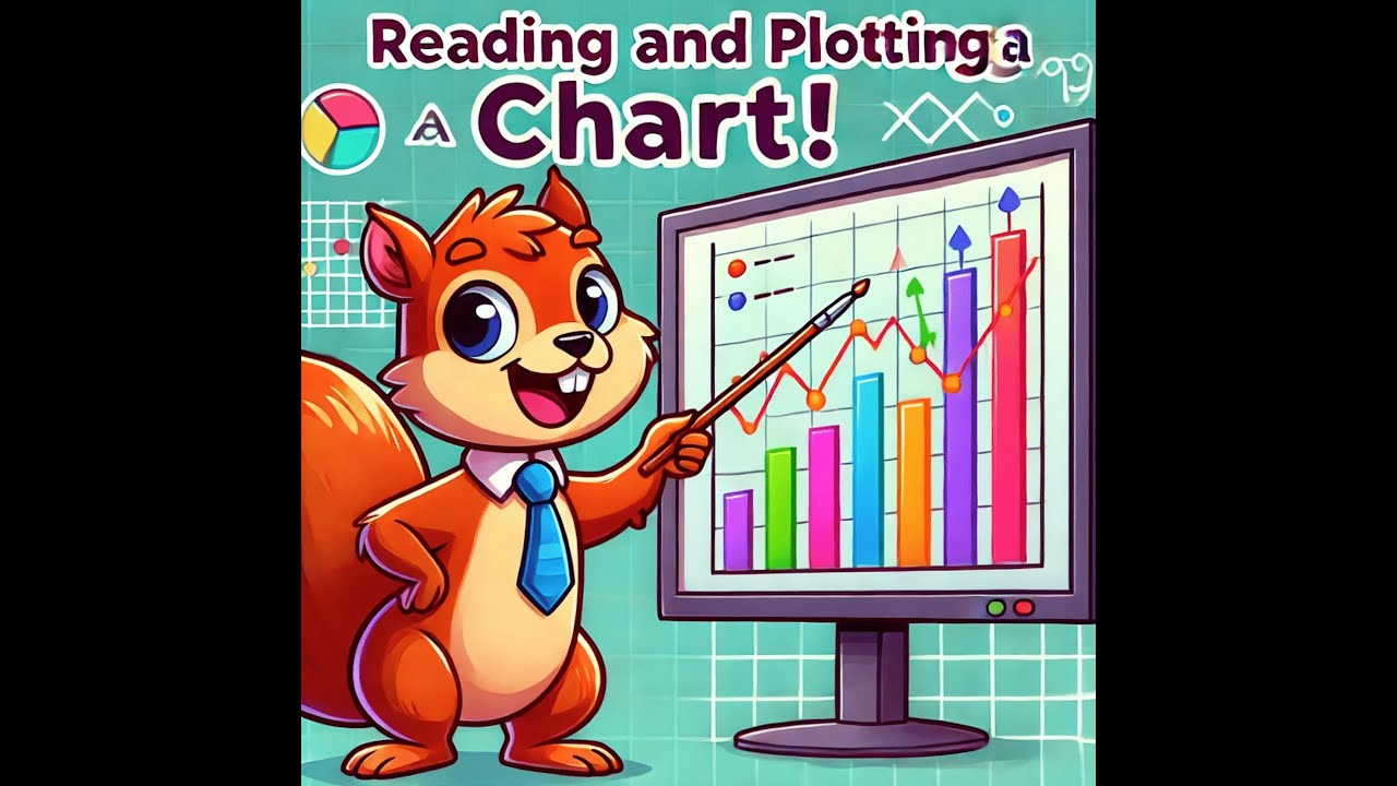 Reading and Plotting a Chart! - YouTube