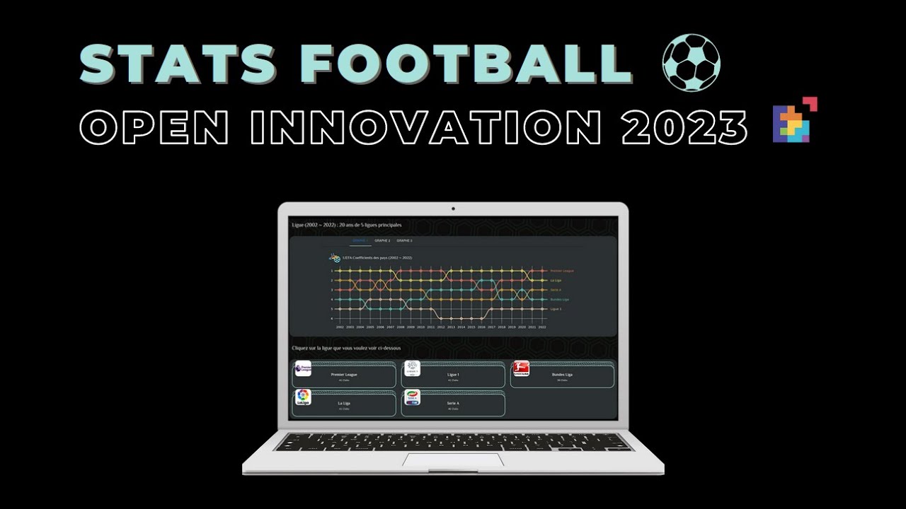 [22- 23 EPSI] FootStats (Open Innovation de Bordeaux) - 1 - YouTube