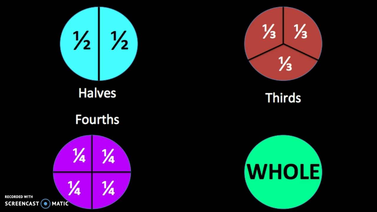 Partitioning Circles And Rectangles YouTube Partitioning Circles And Rectangles YouTube