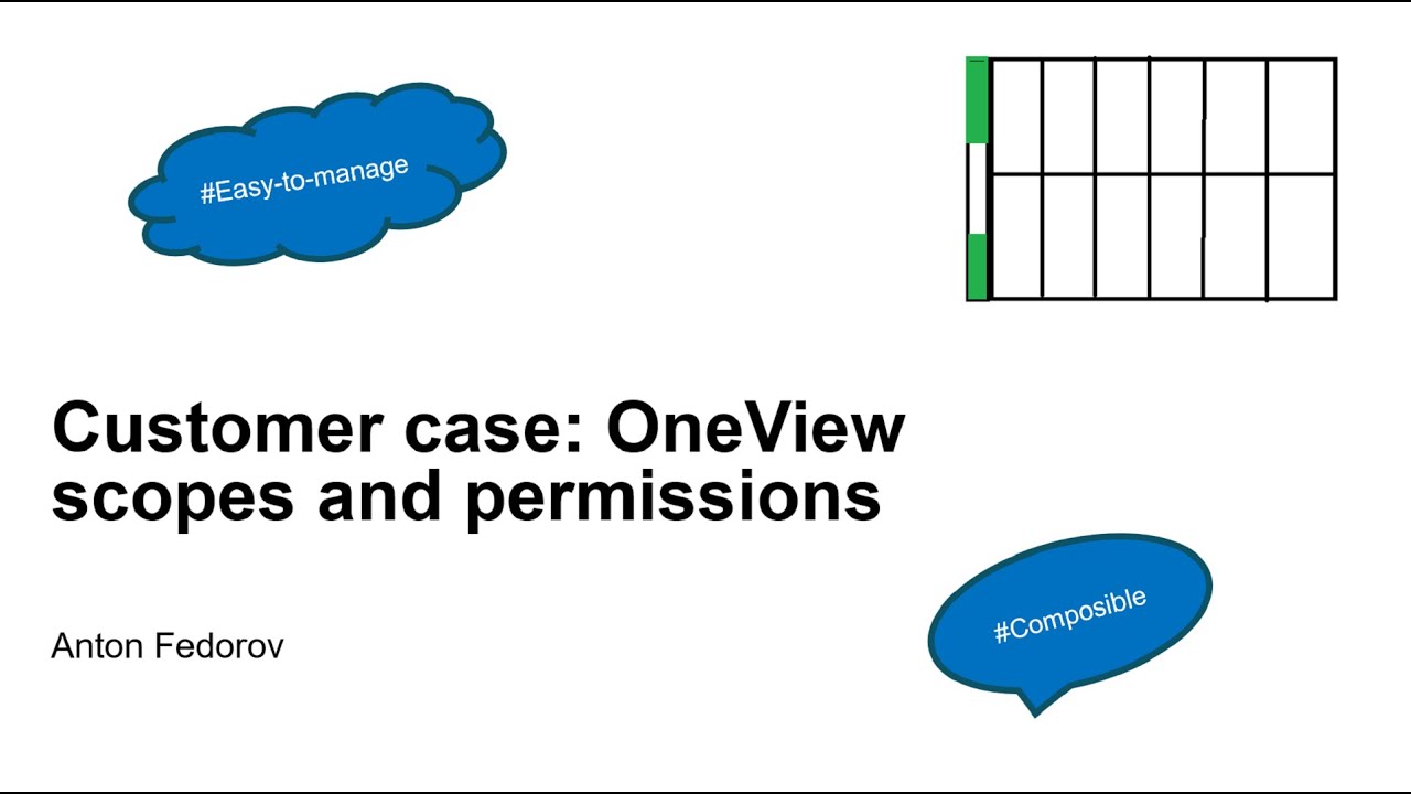 Customer case: OneView scopes and permissions - YouTube