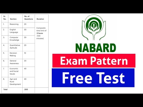 NABARD GRADE A Syllabus 2021 Exam Pattern Based Mock Free Test - YouTube