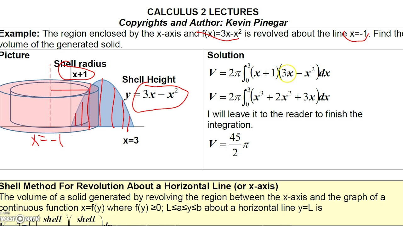 8 2A Cal2 App of Integrals Volumes By Shell Method Part 1 of 1 - YouTube
