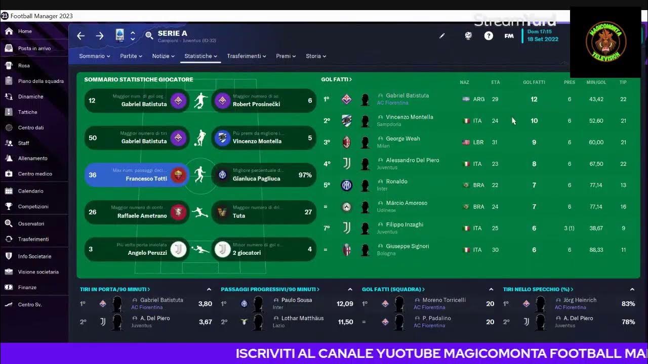 FM 23 ITA CARRIERA FIORENTINA 98/99: SE NON FOSSE FALLITA... EP 2 STG 1 - YouTube