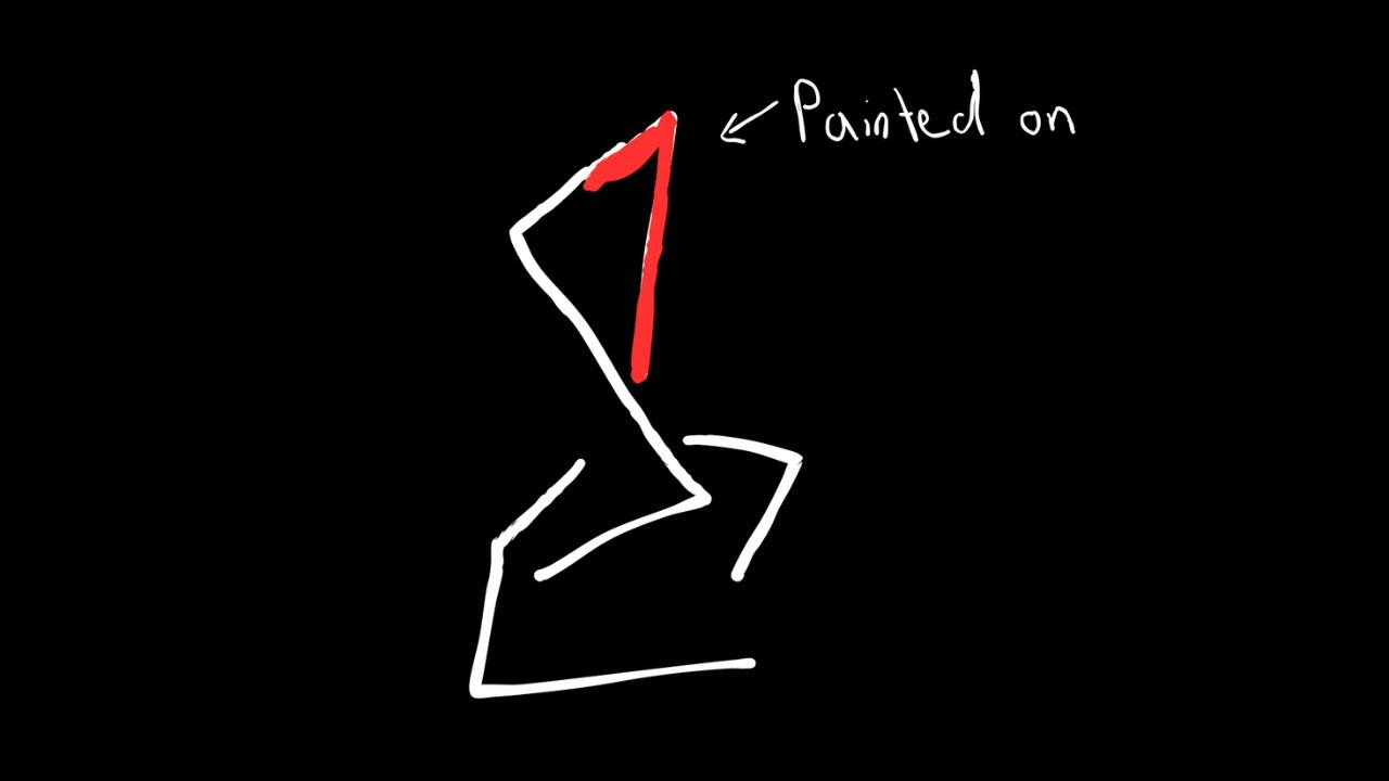 3 SEGMENT DISPLAY CONCEPT (uses rotation and paint) - YouTube