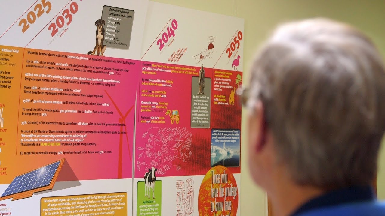 Vision 21 - Timeline of 25 years of action and the next 25 - YouTube