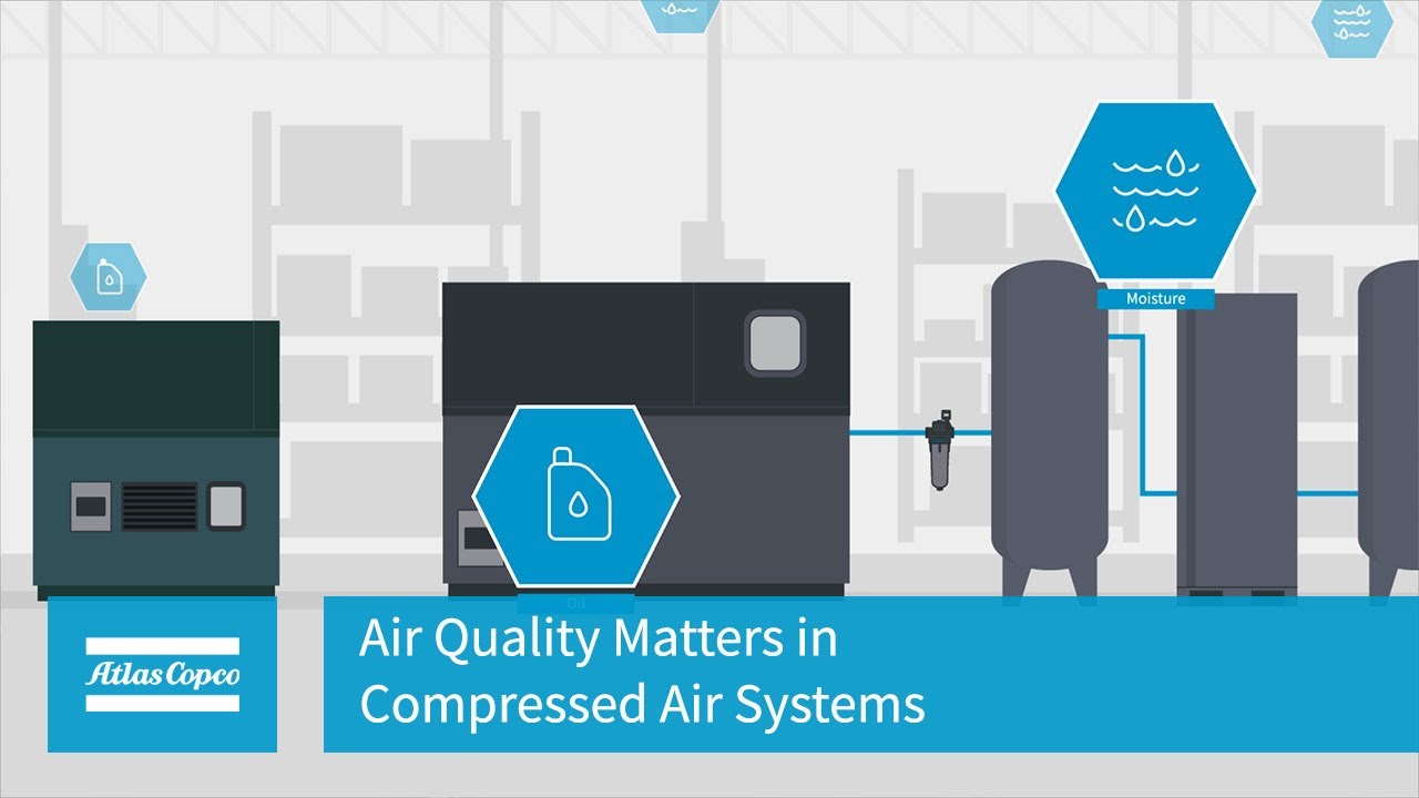 Atlas Copco India | Air Quality Matters in Compressed Air Systems - YouTube