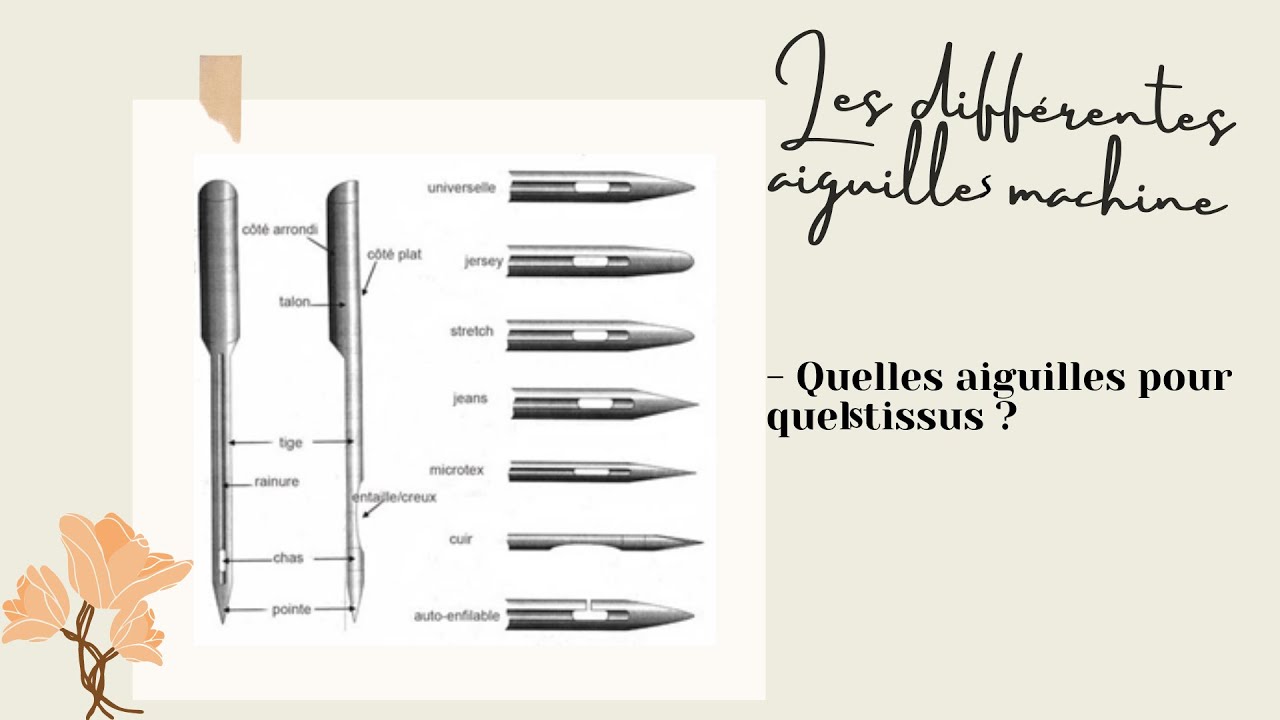 🌼 Tuto couture : bien choisir sont aiguille / Quelles aiguilles pour ...