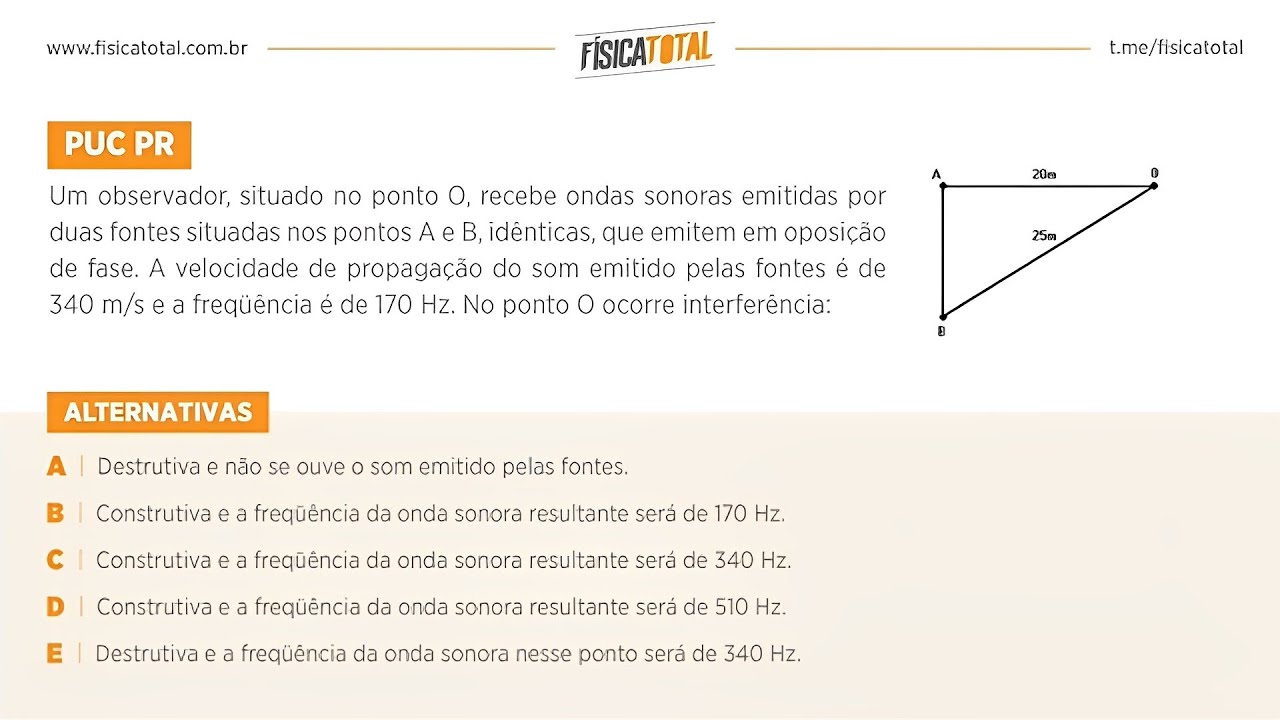 Lista 03 EXEMPLO 38 Tipos de Interferência - YouTube