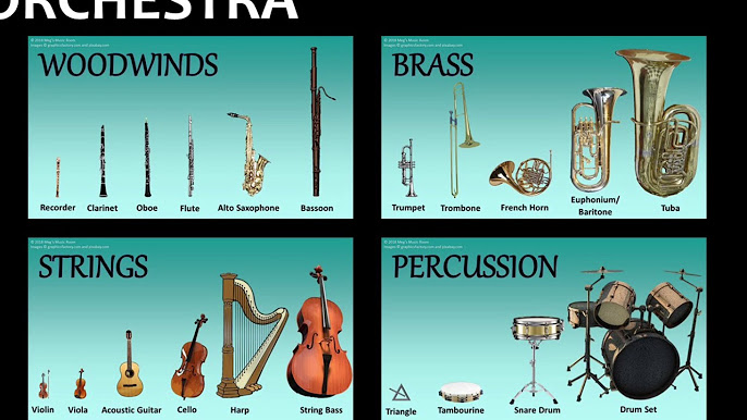 Instrument Families Of The Orchestra